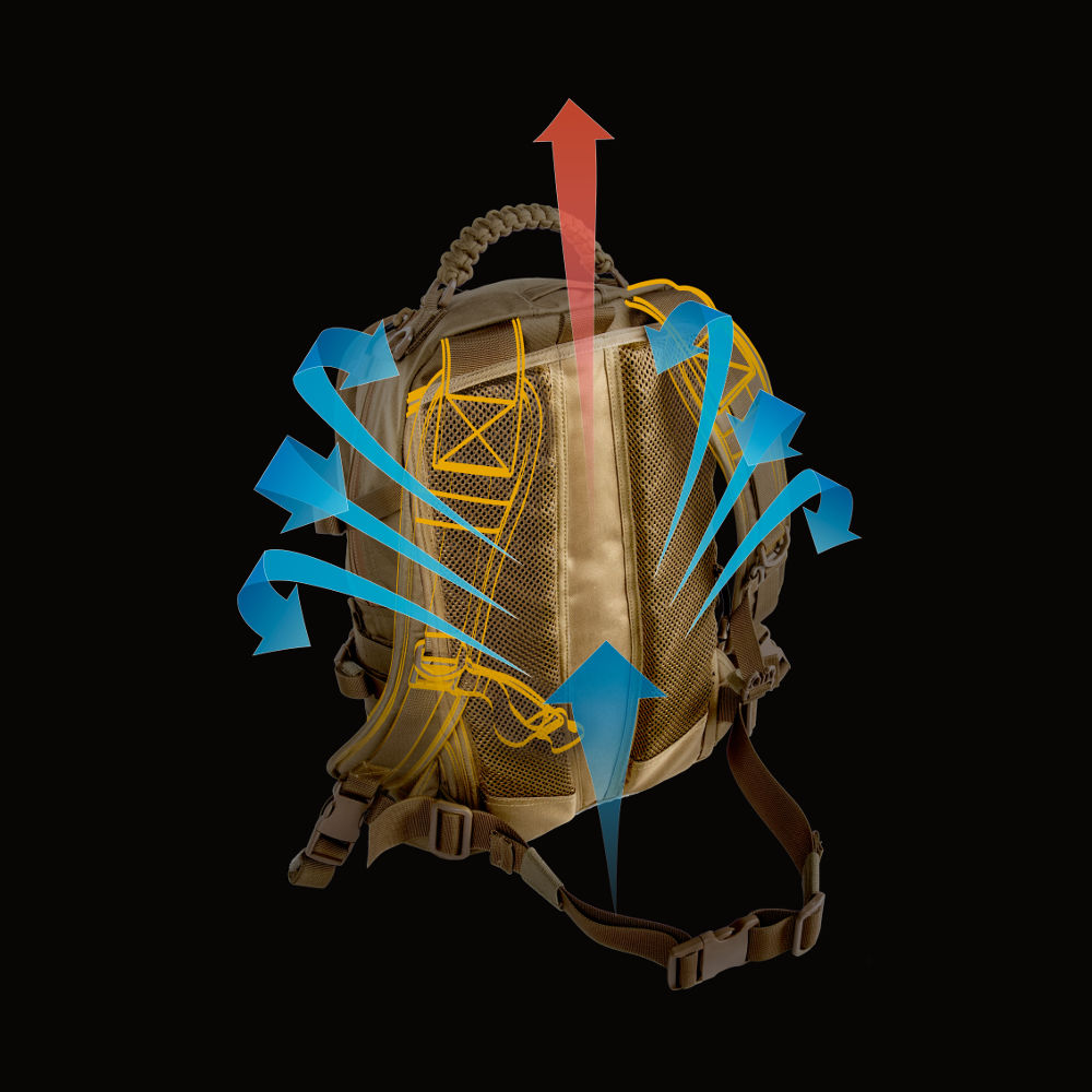 Direct Action Dust Mk. II Backpack - Ranger Green | Felddepot